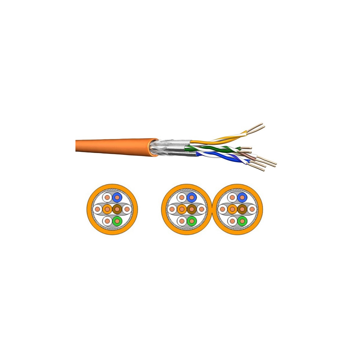 CAT 7 Verlegekabel, S/FTP, 1000MHz, LSHF, Eca, Simplex/Duplex
